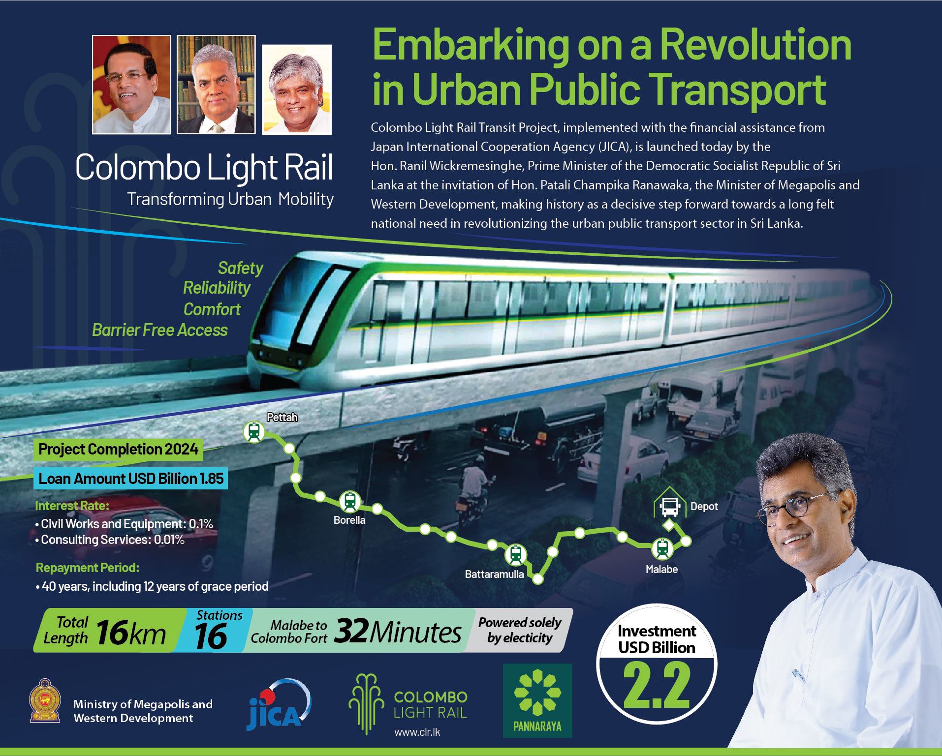 Colombo Light Rail Transit Project